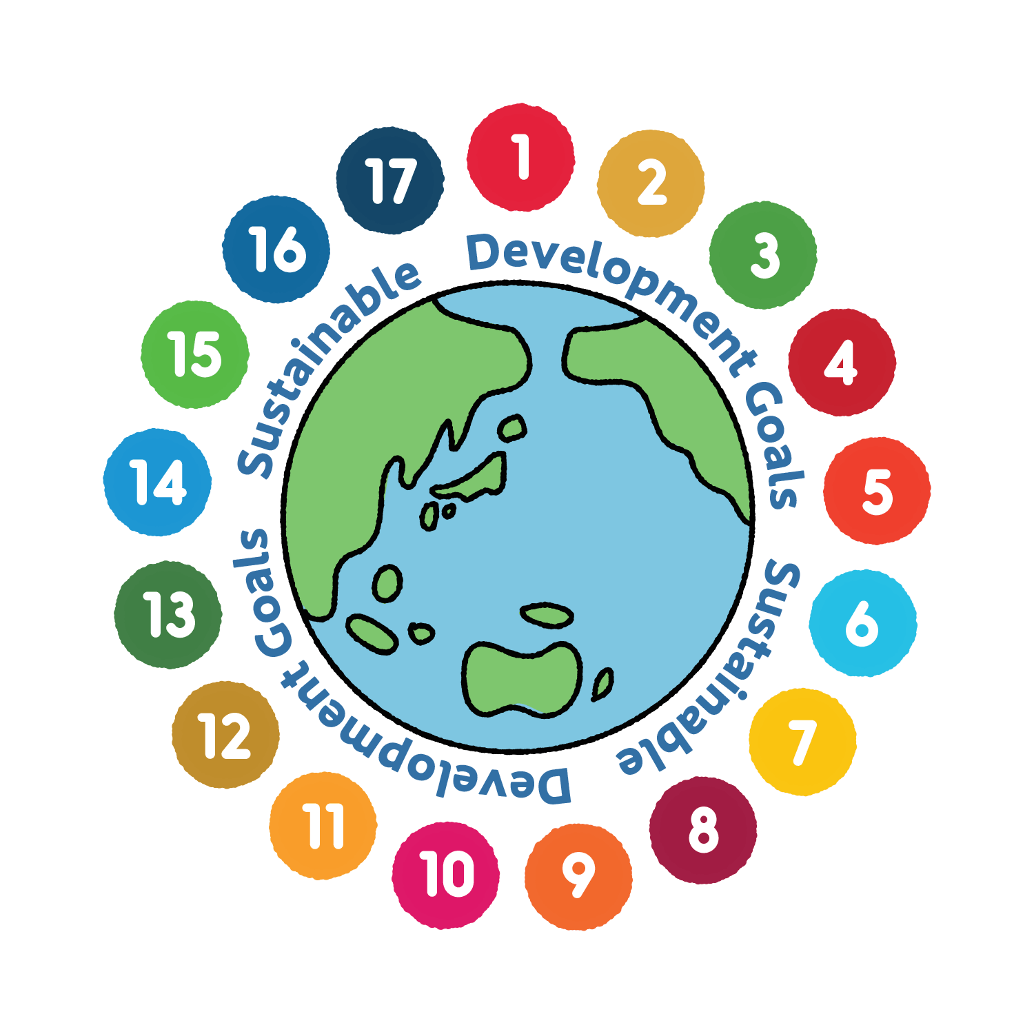 SDGs委員会 – ウサミグループ